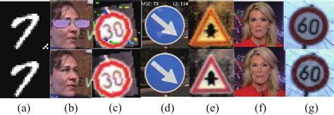 Backdoor Attacks On Image Classification Models In Deep Neural Networks
