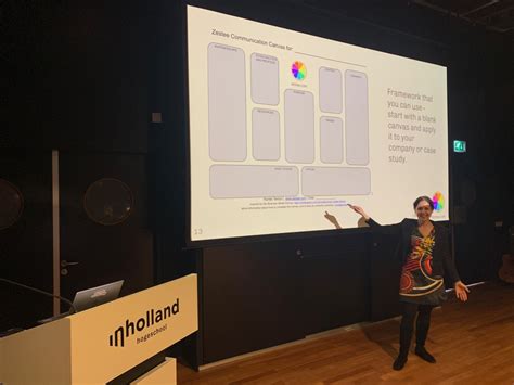 Creating A Communication Canvas Guest Lecture For Inholland Creative
