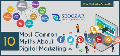 10 Most Common Myths About Digital Marketing