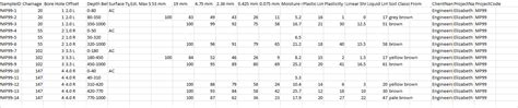 Github Mattparkerdev Soilclassifier Blazor A Blazor Website For
