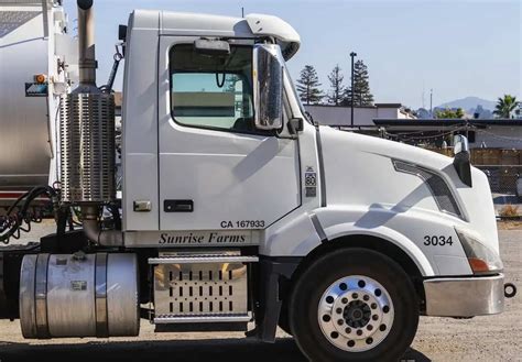 6 Common Causes Of Supply Chain Disruptions And How To Overcome Them