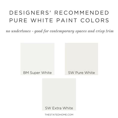 Pure White Sherwin Williams Vs Simply White Benjamin Moore