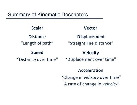 2 Linear Kinematics I