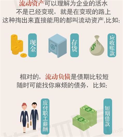 杜邦分析法（dupont Analysis）总结 知乎