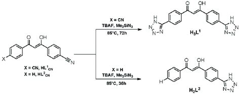Scheme 1 Synthetic Pathways To The New Ligands H3l 1 And H2l 2