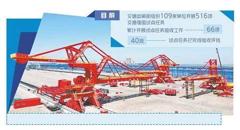 交通强国建设试点工作加快推进施工煤炭堆场港口