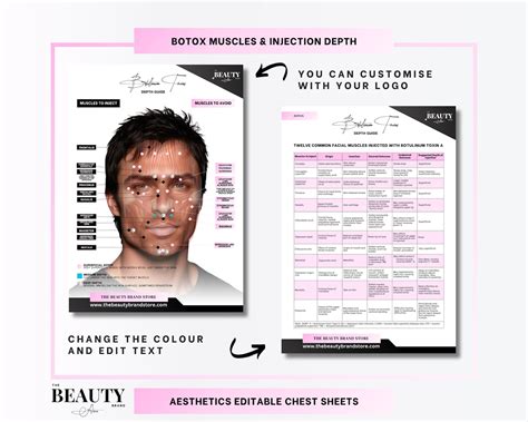 Botox Cheat Sheets For Injection Depth With Facial Muscles Anatomy