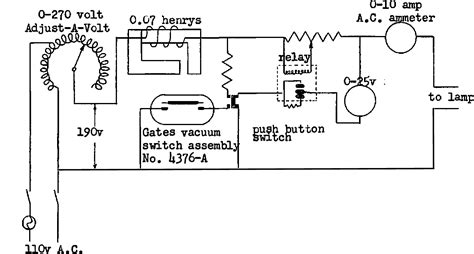 Figure 1 From Design And Construction Of A Vacuum Grating Spectrograph For The Infrared