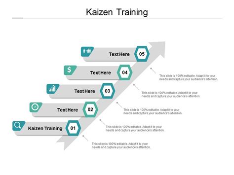 Kaizen Training Ppt Powerpoint Presentation Ideas Structure Cpb PowerPoint Slides Diagrams