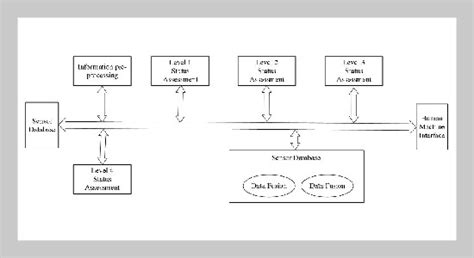 Volume Issue Journal Of Applied Science And Engineering