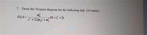 Solved Draw The Nyquist Diagram For The Following Link Chegg