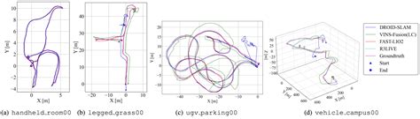 Fusionportablev2 Exp Fusionportable Research Dashboard