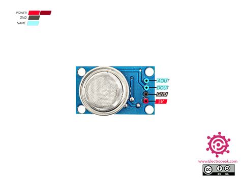 Interfacing Mq 4 Smoke Gas Sensor Module With Arduino Electropeak