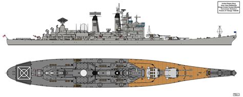 Single Ended Iowa Class Bbg Version 2 By Tzoli On Deviantart