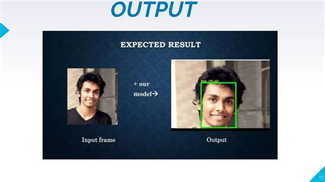 Machine Learning Model For Gender Detection Ppt
