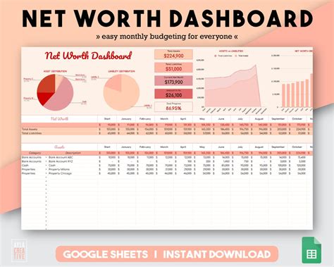 Net Worth Dashboard Net Worth Tracker Spreadsheet Template Net Worth Template Personal