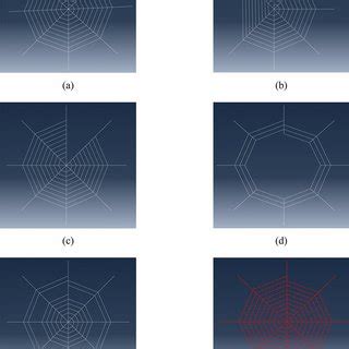 Model Validation A Spider Web Model In ABAQUS B Mesh Convergence Download Scientific