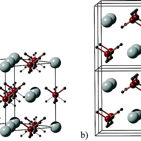 Chemical Pathways In The Pyrolytic Decomposition Of Ammonia Borane To Download Scientific