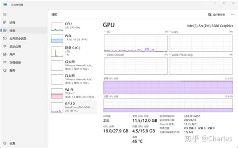 使用ipex Llm测试intel Arc B580显卡的llm推理表现 知乎