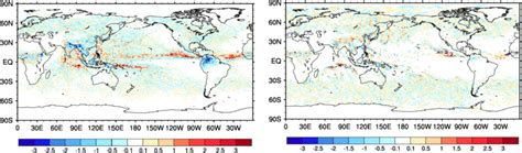 Differences In Convectivenon Convective Precipitation In The Ctl And