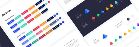 Ui Design Standards 5 Tips For Creating Your Website