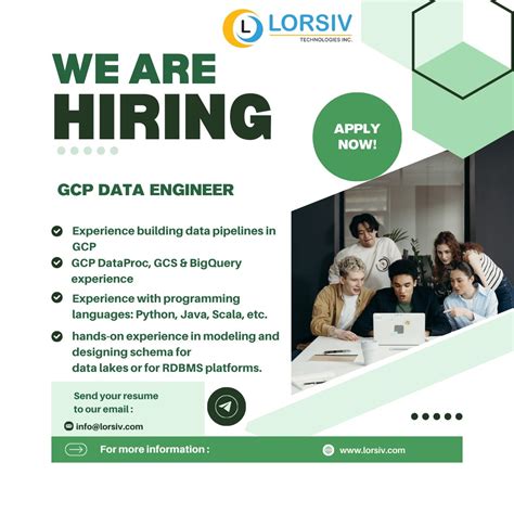 Hiring Dataengineering Gcp Bigquery Datapipelines Techjobs
