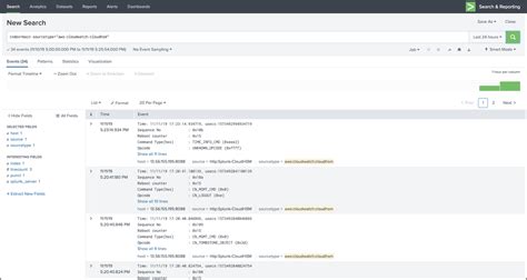 How To Send CloudHSM Audit Logs To Splunk And Monitor Critical Events