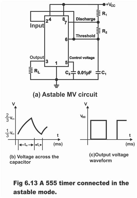 555 Timer As An Astable And Monostable Multi Vibrator With Circuit Diagram