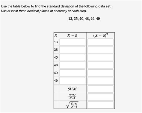 Solved Use The Table Below To Find The Standard Deviation Of