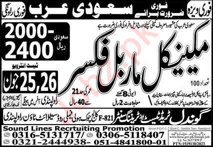 Mechanical Marble Fixer Jobs 2023 In Saudi Arabia 2025 Job