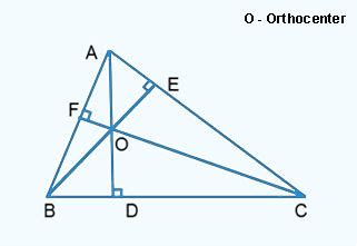 Orthocenter Calculator Find Orthocenter Of Any Triangle