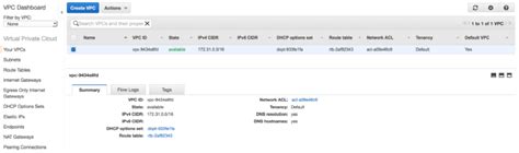 Aws Understanding The Default Vpc Rackspace