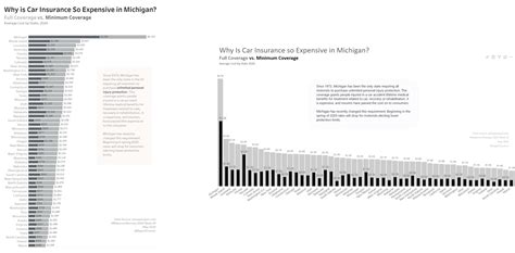 bar in bar chart should be native in power bi microsoft fabric community