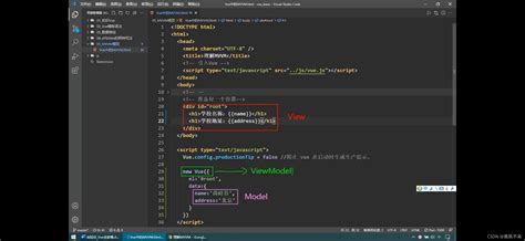 Vue5理解mvvm Csdn博客