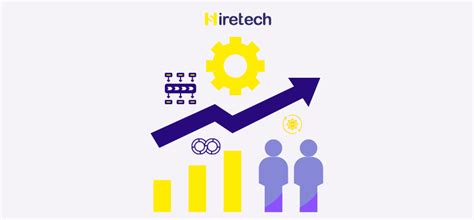 Optimiser Linfrastructure Avec Devops Et Microservices Hiretech