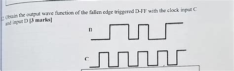 Solved Derive The Minterm List Of The Function