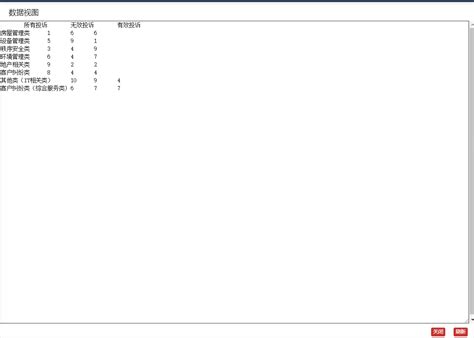 Jsp用echarts做柱状图静态 灰信网（软件开发博客聚合）