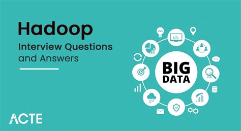 Get Latest Hadoop Admin Interview Questions And Answers Updated 2025