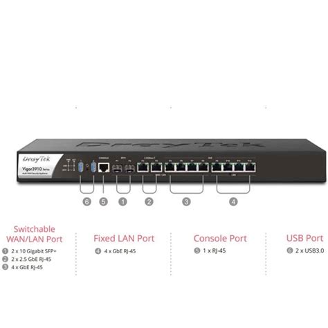 Draytek Vigor3910 Multi Wan Router 10g High Performance Up To 8 Wan Load Balancing Vpn
