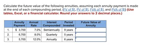 solved calculate the future value of the following