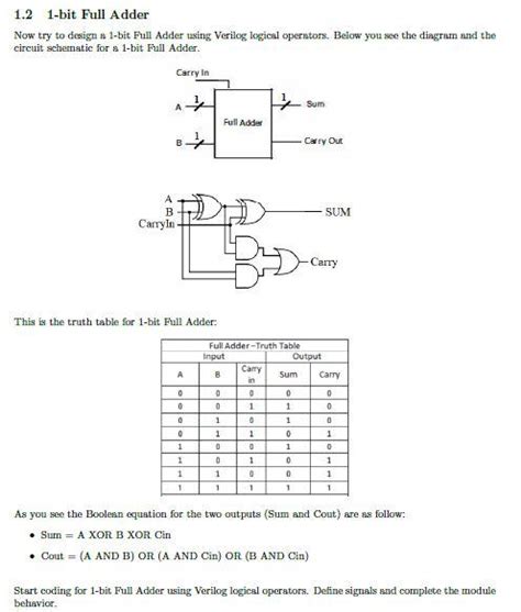 1 bit full adder circuit diagram