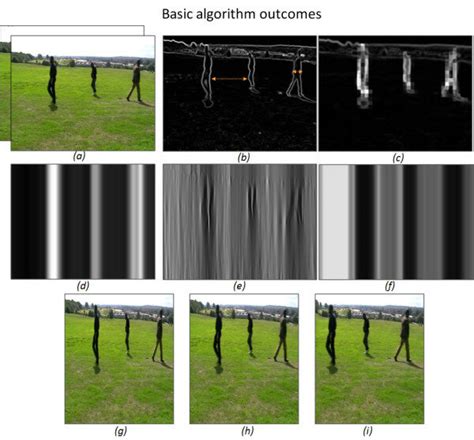 Basic Algorithm Outcomes The Output From Each Stage In Our Seam Download Scientific Diagram