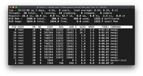 How To Use Flask With Gevent Uwsgi And Gunicorn Editions R Flask