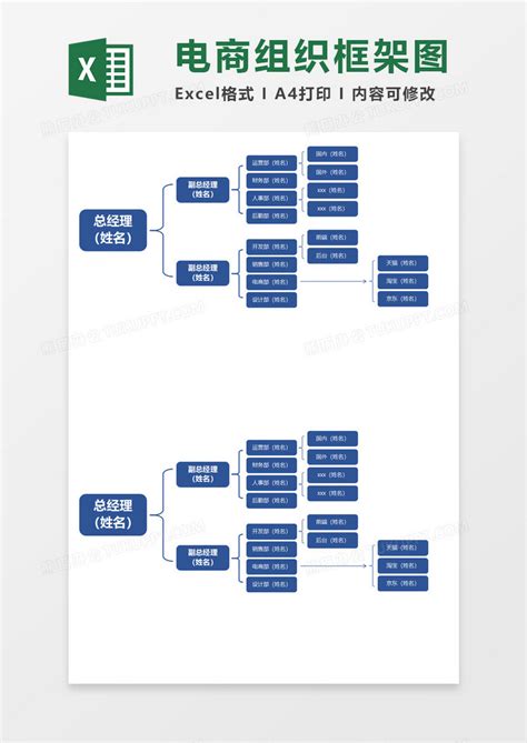 电商组织框架图模板下载组织图客巴巴