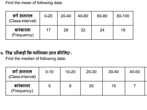 Find The Mean Of Following Data Begin{tabular} { C C C C C