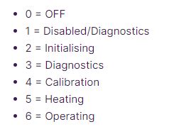 Haltech CAN Public G4x Forums Link Engine Management