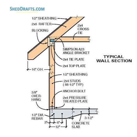 10×12 Hip Roof Storage Shed Dormer Plans With Materials List