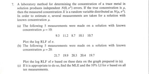 A Laboratory Method For Determining The Concentration