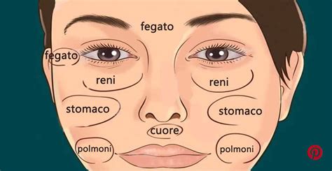 Il Viso Rivela Il Nostro Stato Di Salute Ecco Cose Che Rivela