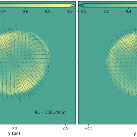 Polarized Emission Maps With The Magnetic Field Vectors Black From Download Scientific